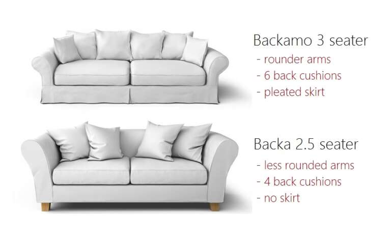Retrofied: 4 Different Tufting Styles For Your Sofa! | Comfort Works ...
