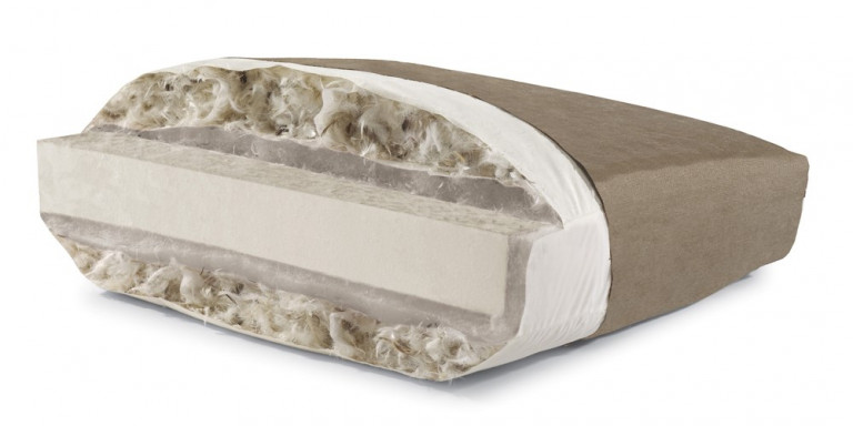 How Long Should A New Sofa Last Comfort Works Blog And Sofa Resources