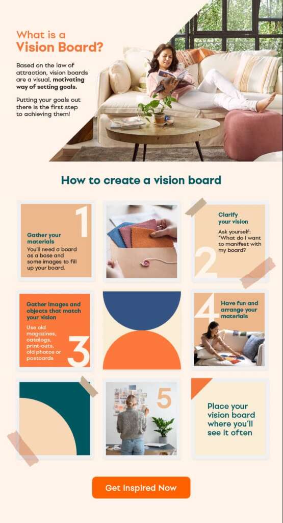 Make an impactful Vision Board for 2023 | Comfort Works Blog & Sofa ... Make an impactful Vision Board for 2023 | Comfort Works Blog & Sofa ...